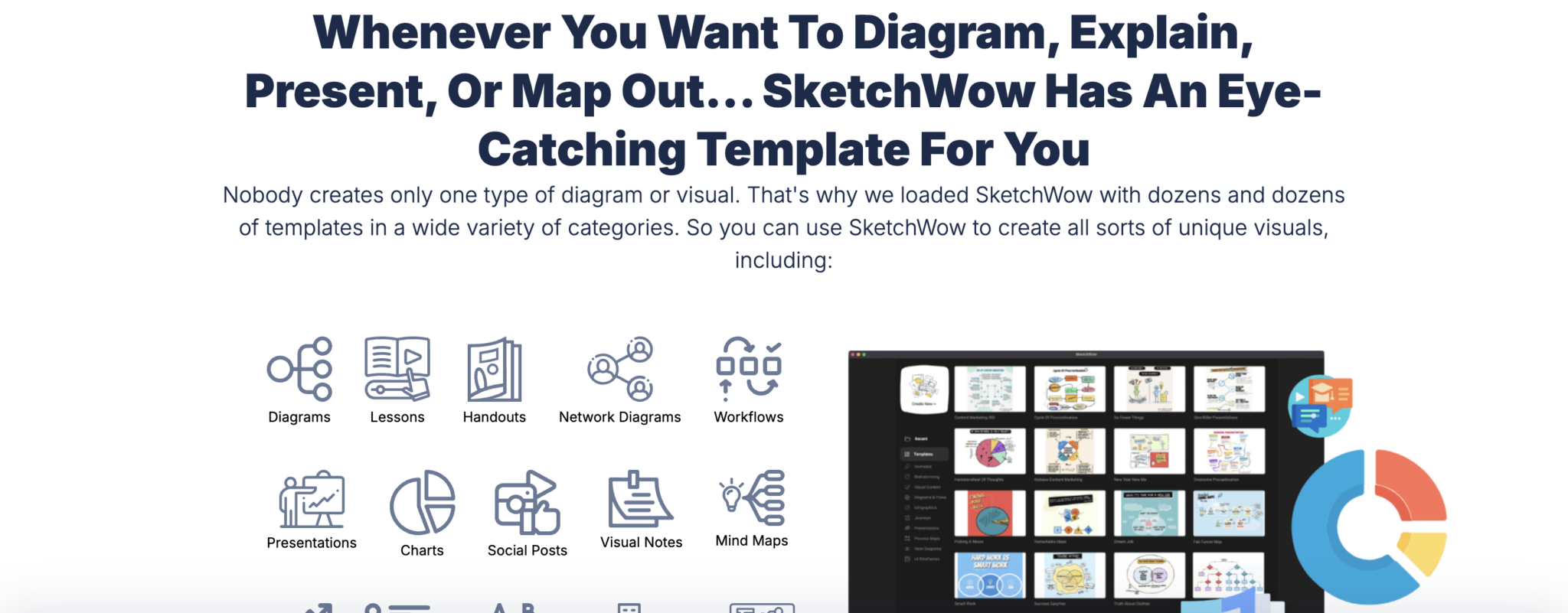 Honest Sketch Wow Review: Insights and User Experience